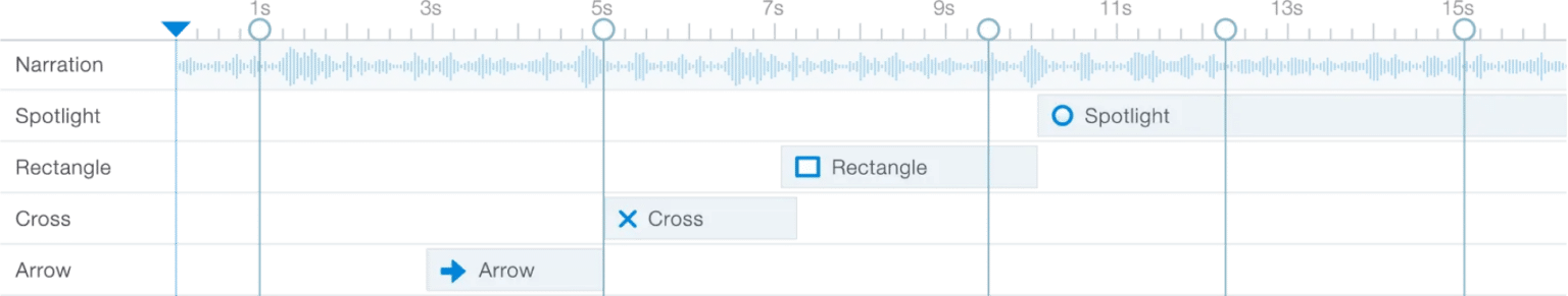 Presenter 360 | Articulate
