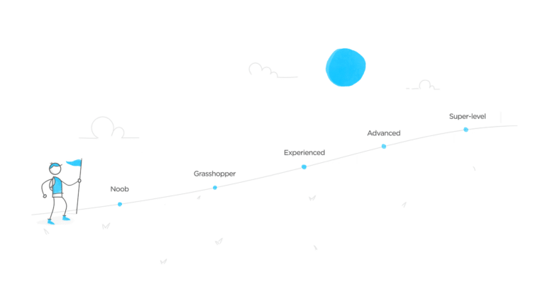 Training Videos and Webinars with Industry Experts | Articulate
