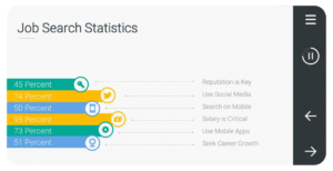 Turn PowerPoints into E-Learning Courses Fast with Studio 360 | Articulate