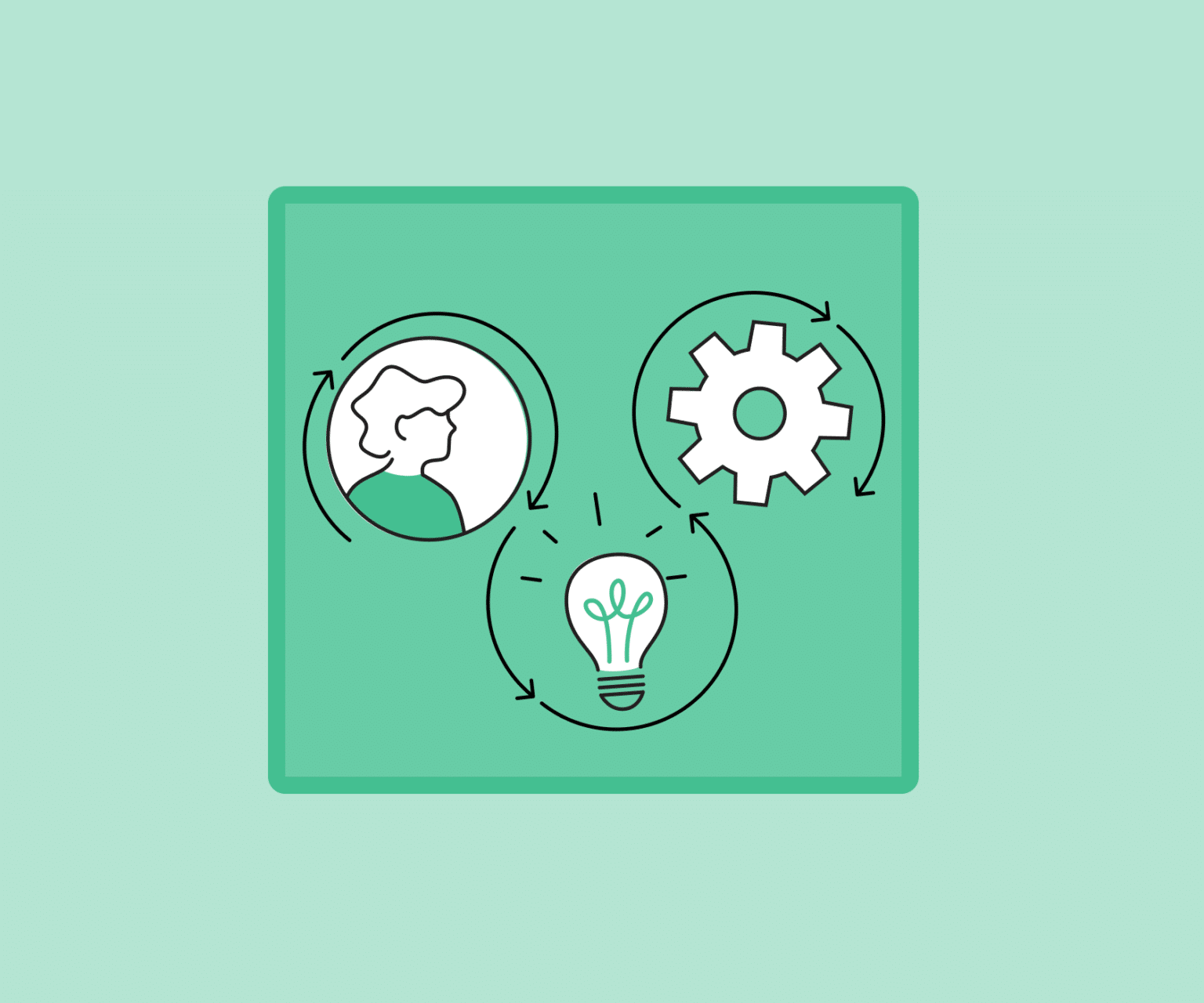 Why Training Personas are the Key to Smarter Workplace Learning | Articulate