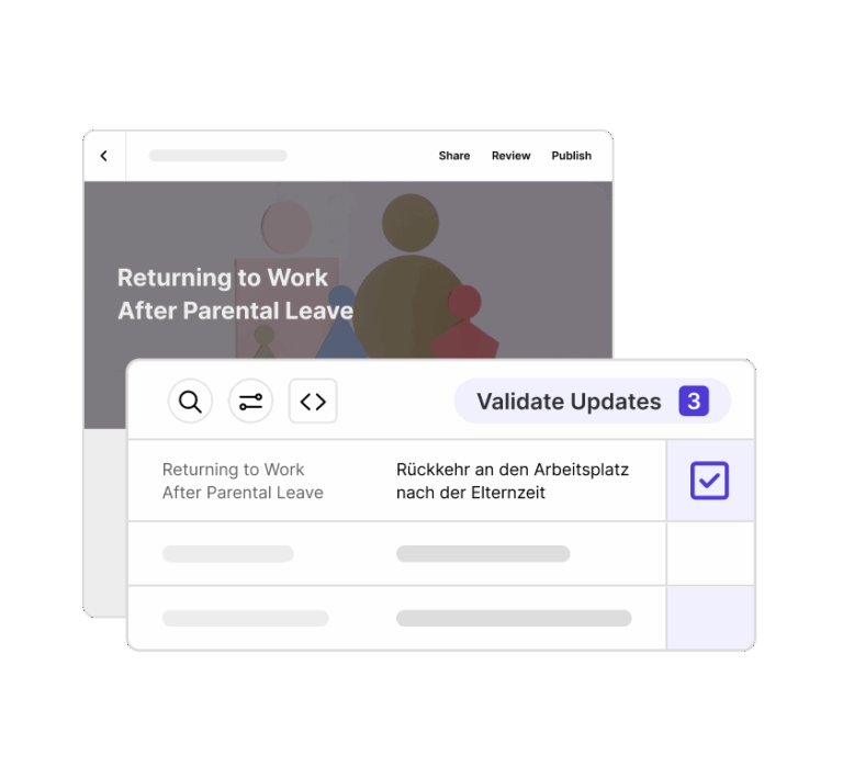 Articulate Localization | Articulate
